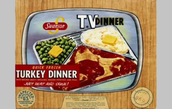 TV History 101: The History of TV Dinners - The TV Professor